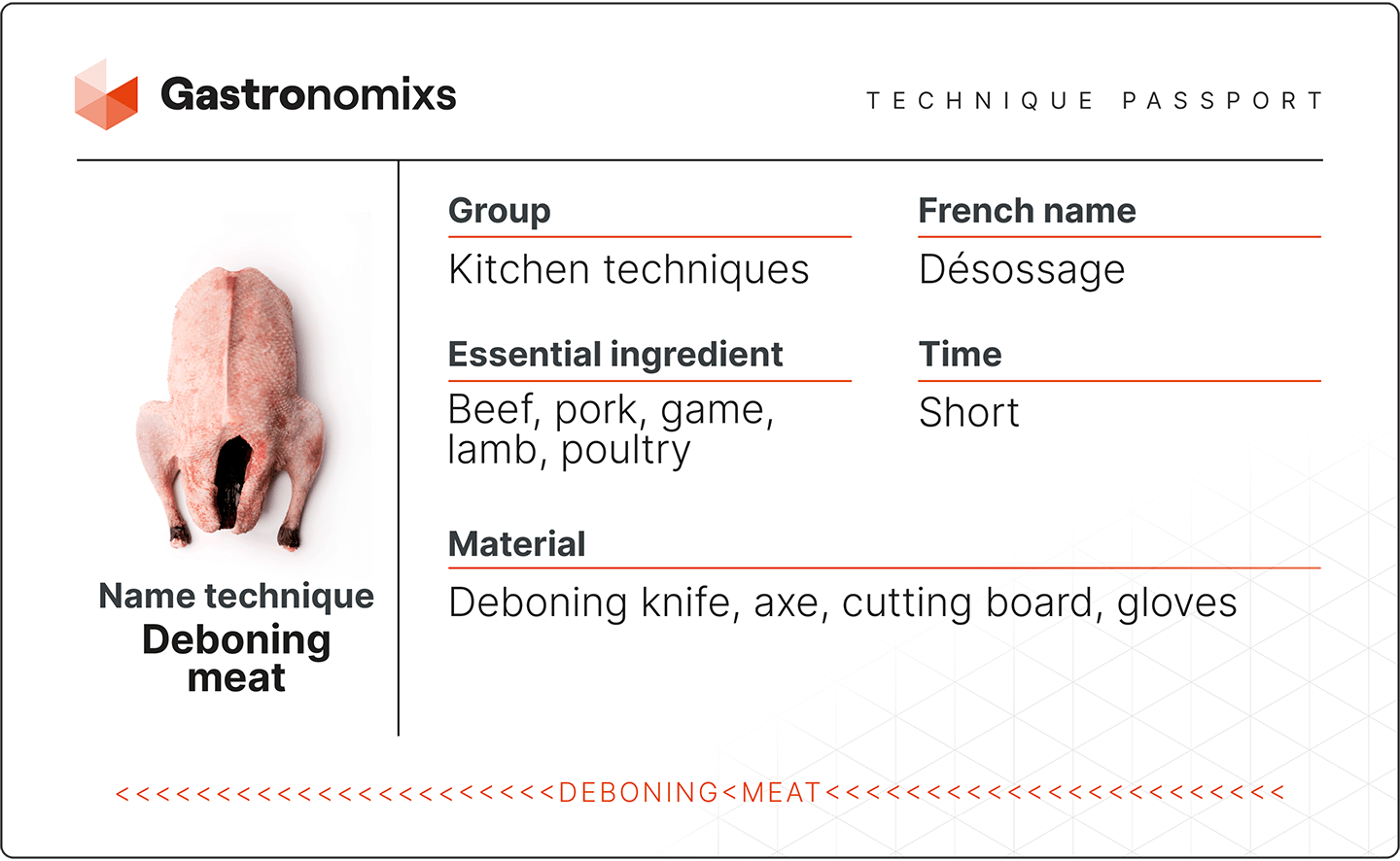 Deboning meat | Gastronomixs