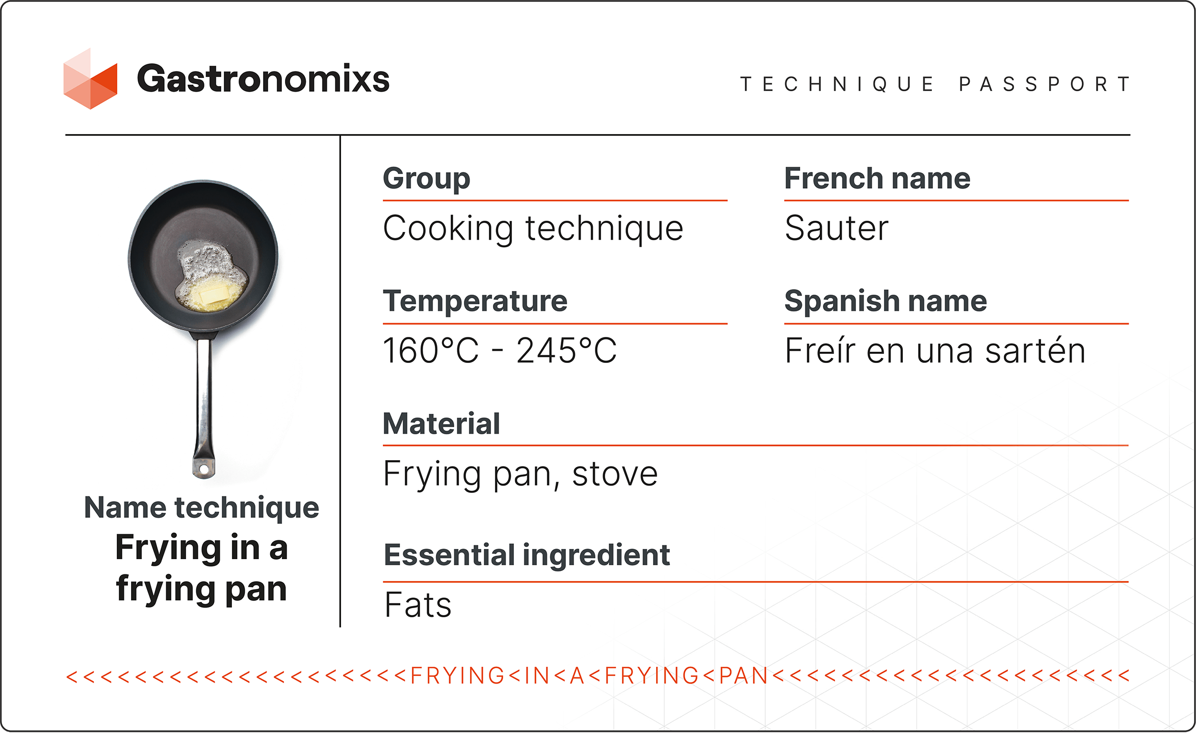 Frying in a frying pan - Techniques | Gastronomixs | Inspiration for chefs