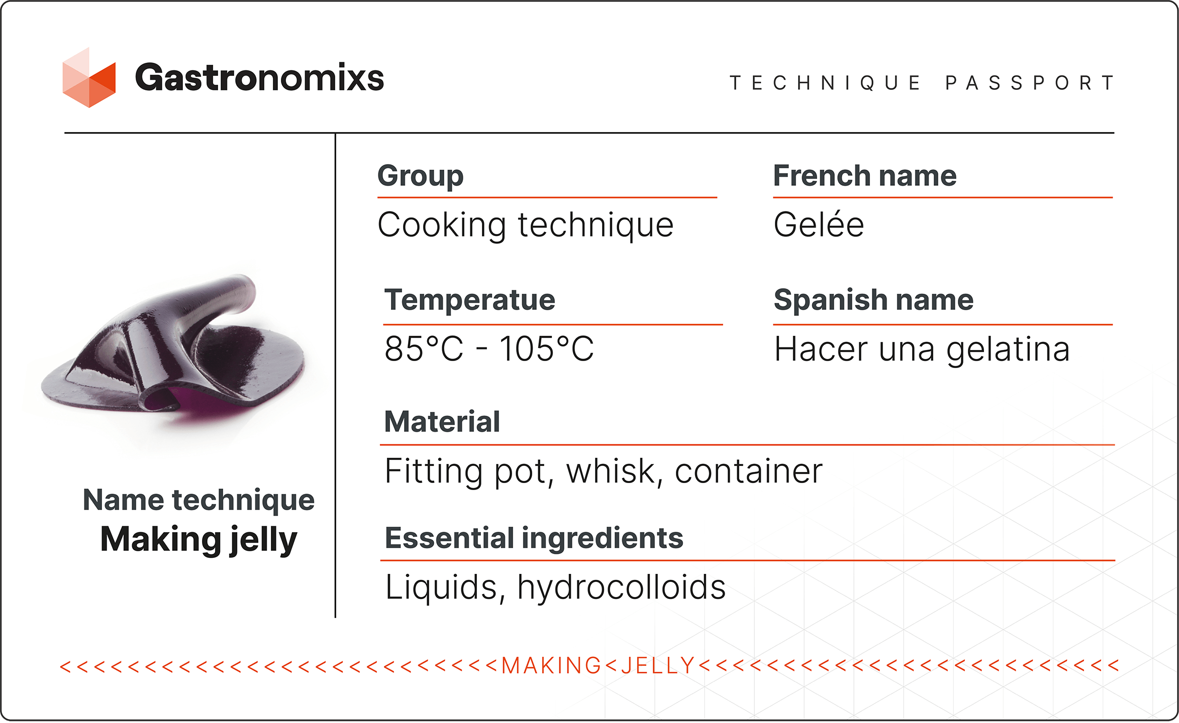 Making jelly - Techniques|Gastronomixs|Inspiration for chefs