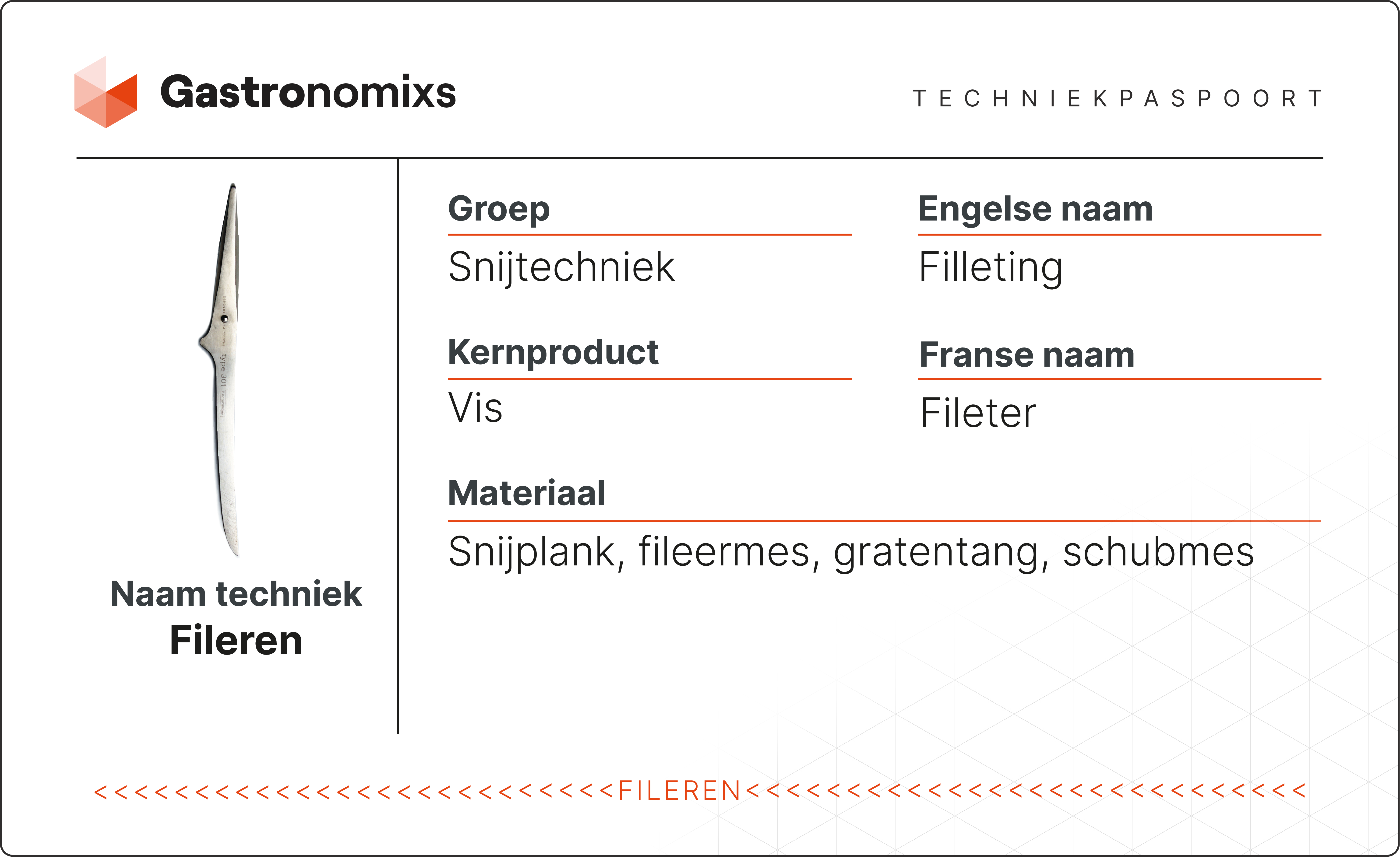 Fileren | Gastronomixs