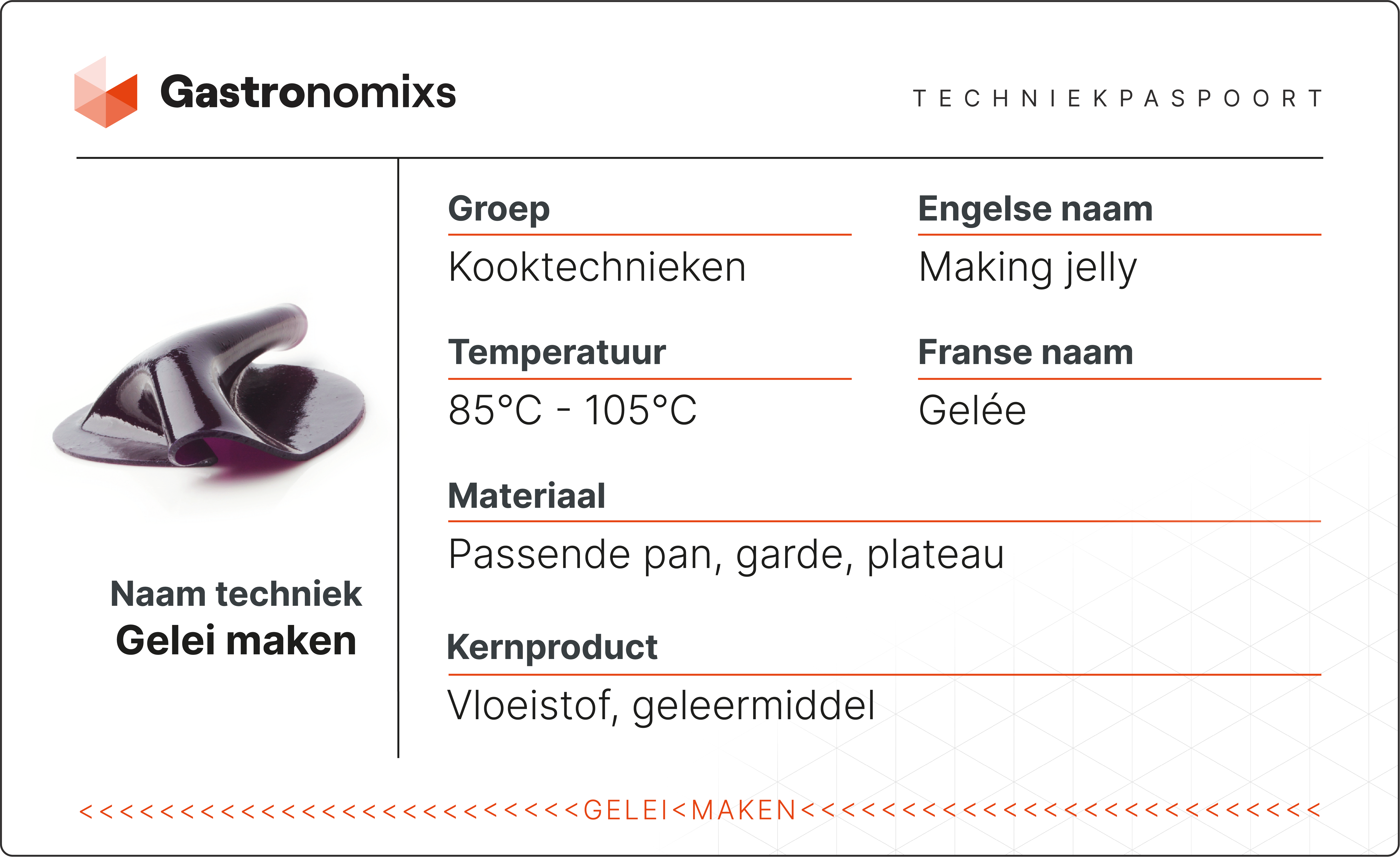 Gelei maken | Gastronomixs