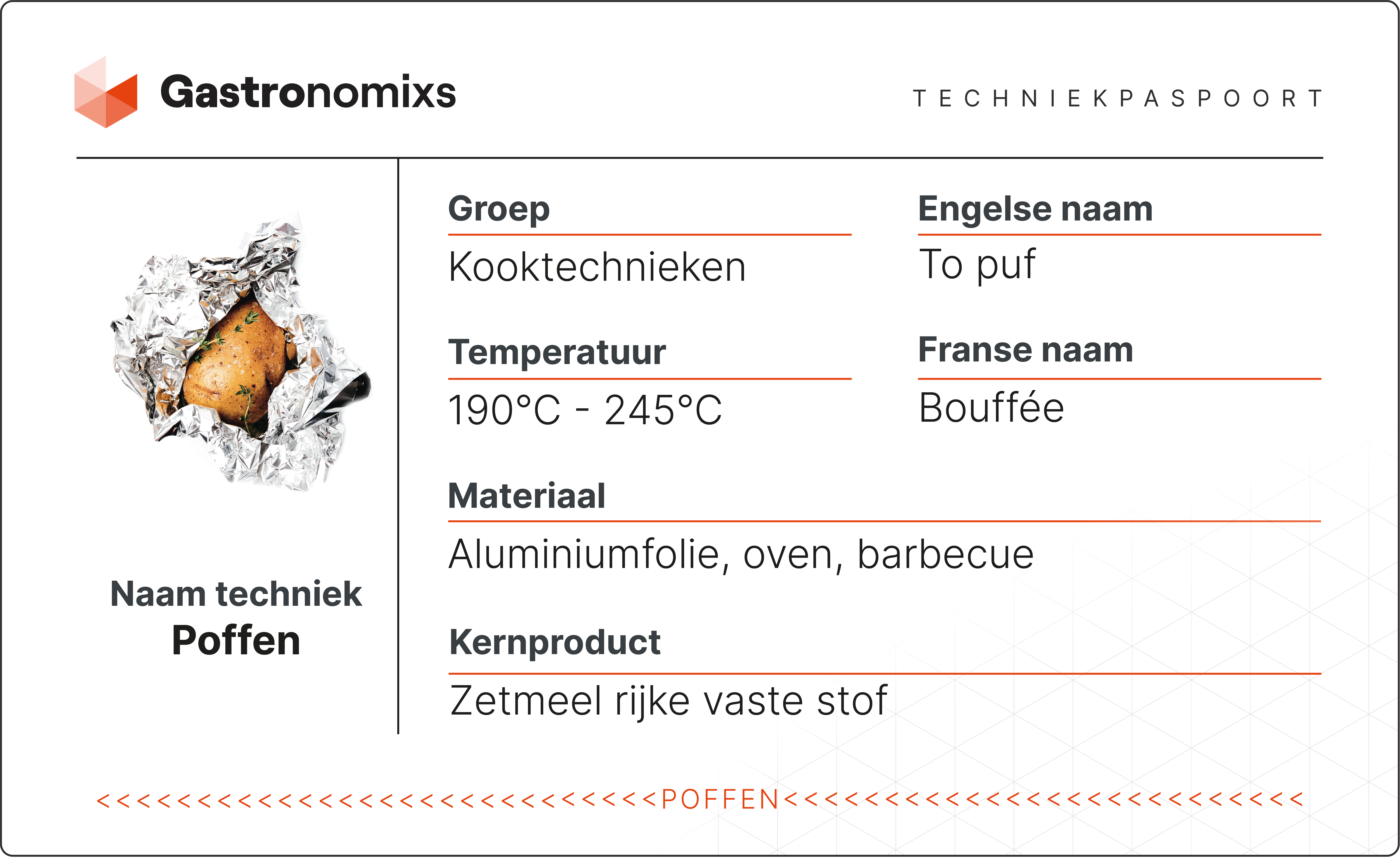 Poffen | Gastronomixs
