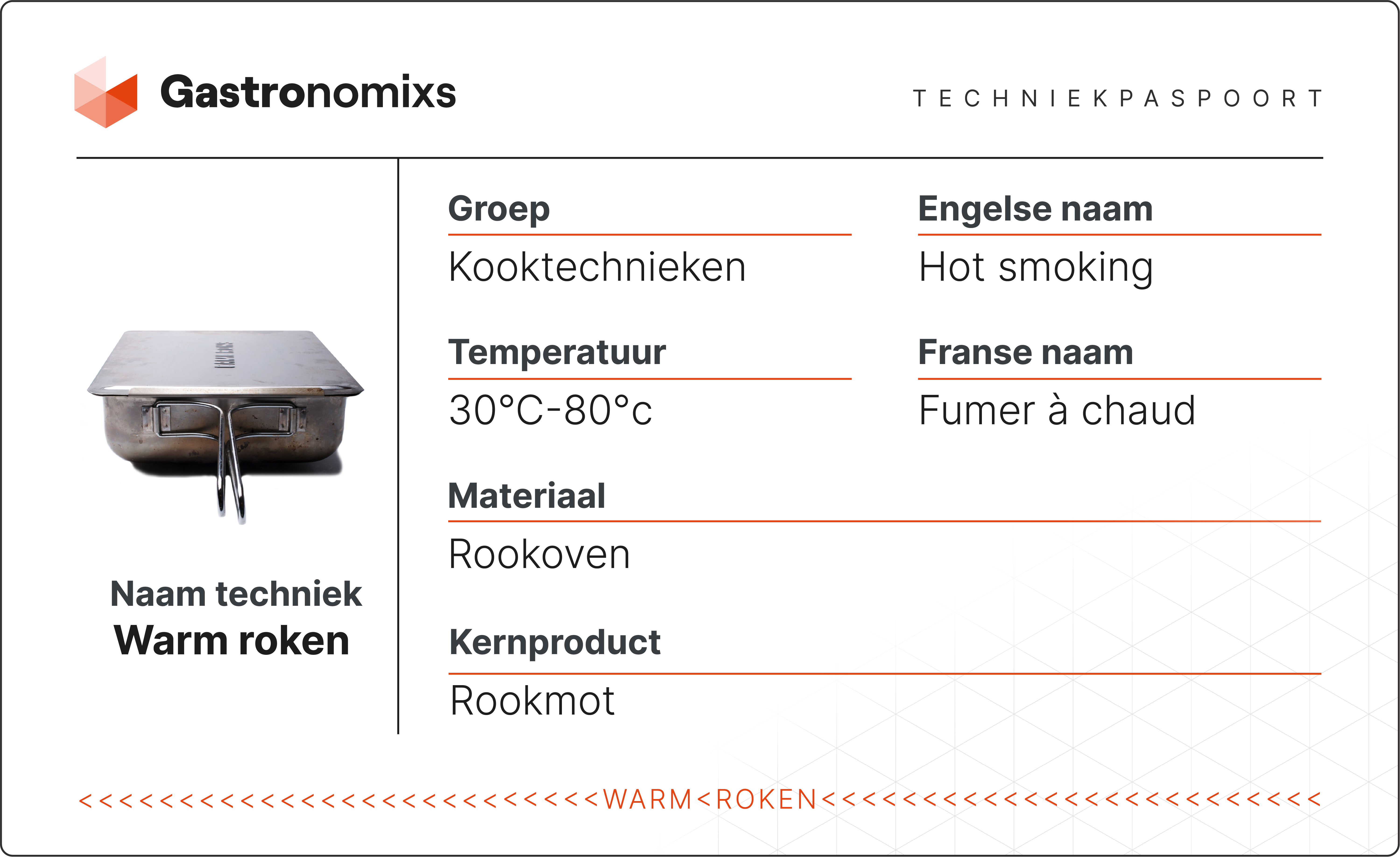 Warm roken | Gastronomixs