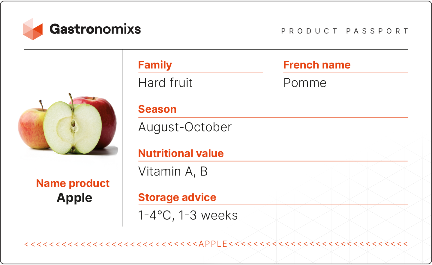 Apple - Product knowledge for chefs | Gastronomixs