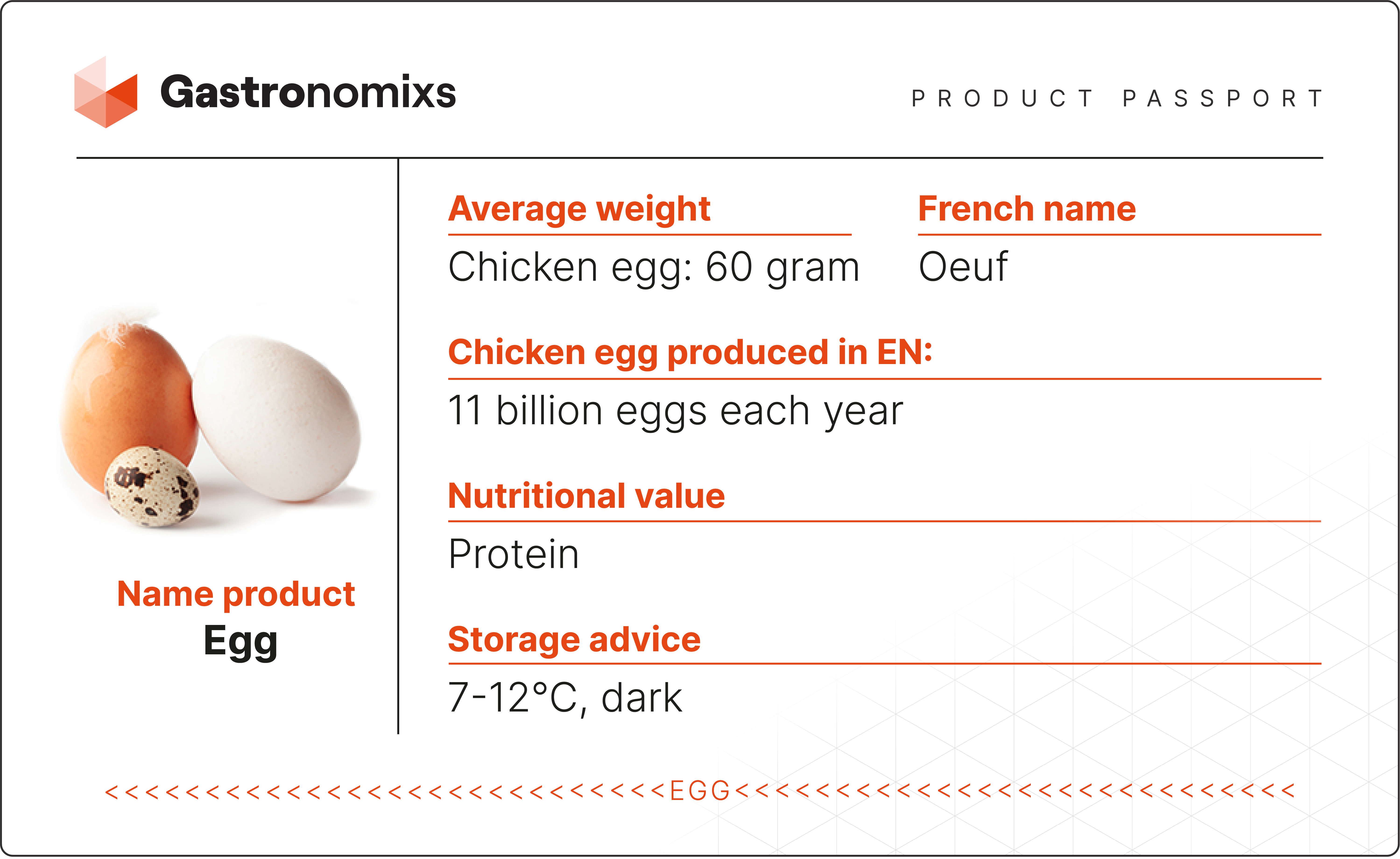 Egg - Product knowledge for chefs | Gastronomixs
