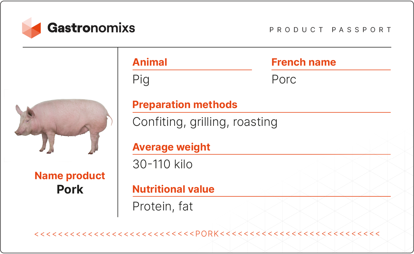 Pork - Product knowledge for chefs | Gastronomixs