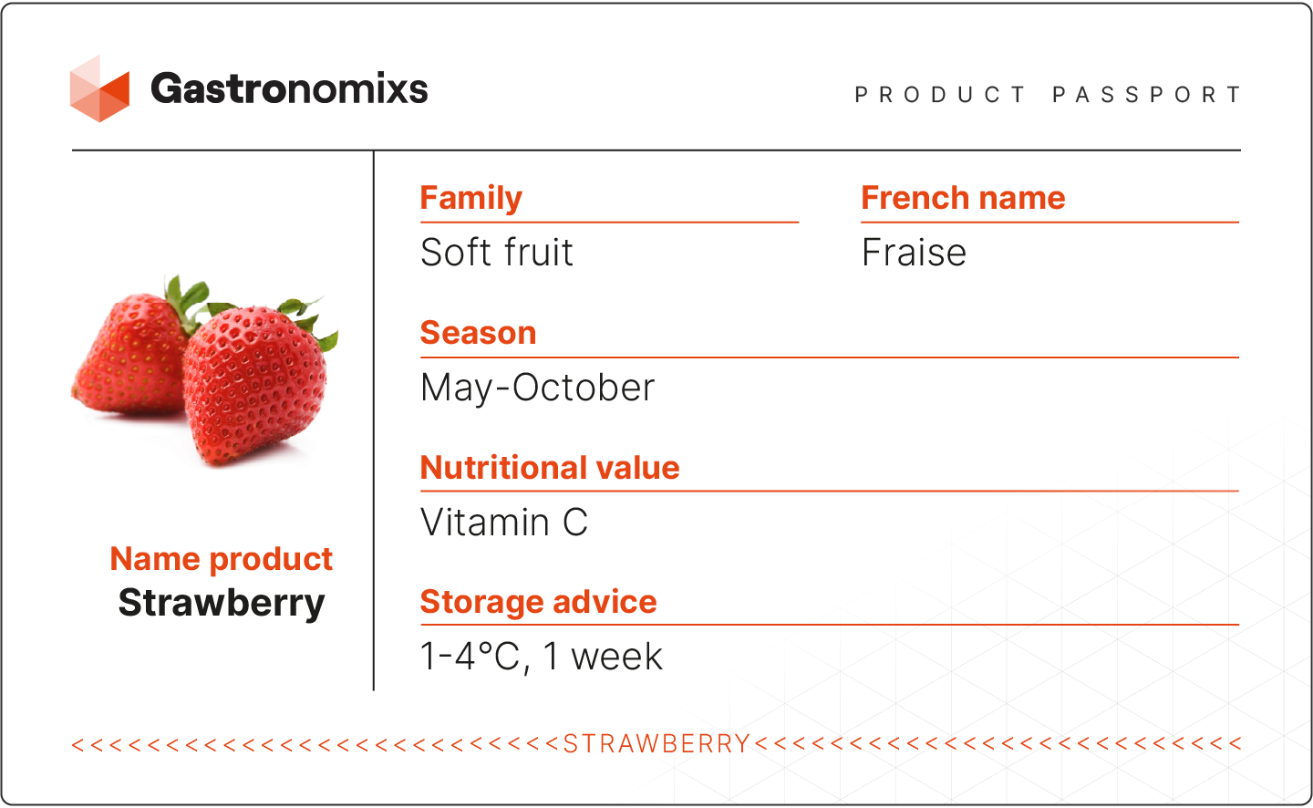 Strawberry - Product knowledge for chefs | Gastronomixs