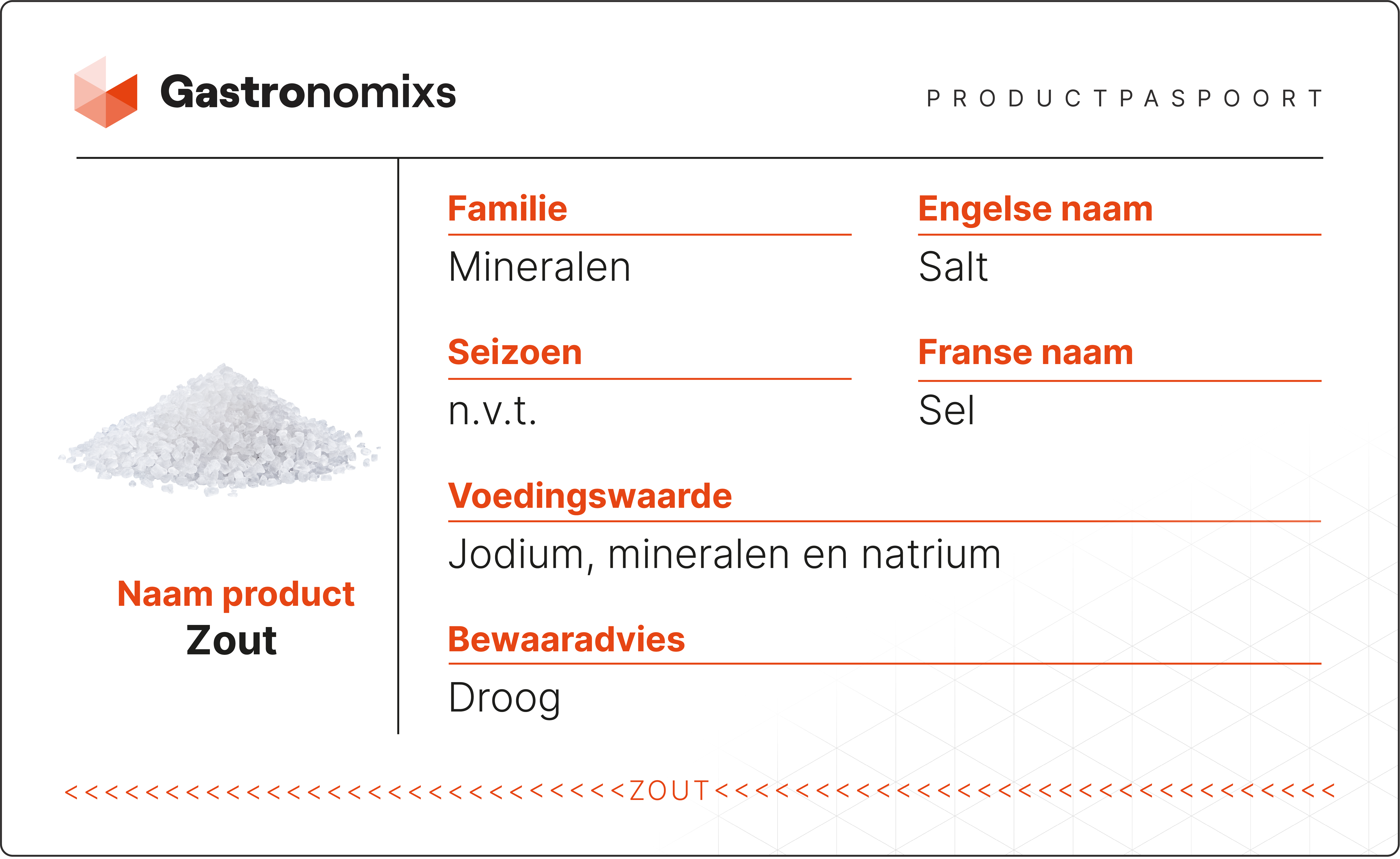 Zout - Warenkennis | Gastronomixs | Inspiratie voor chefs