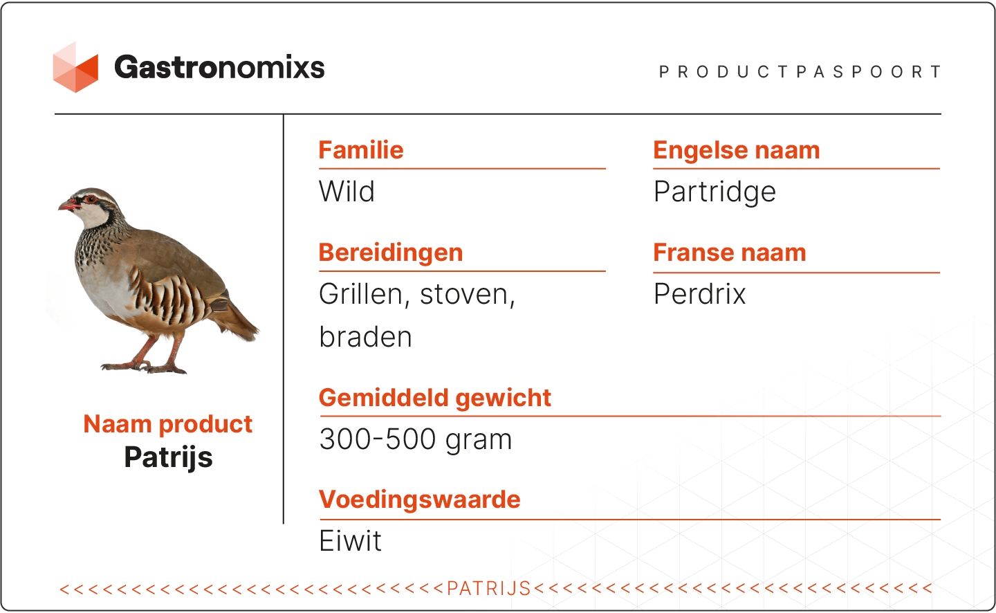 Patrijs - Warenkennis | Gastronomixs | Inspiratie voor chefs