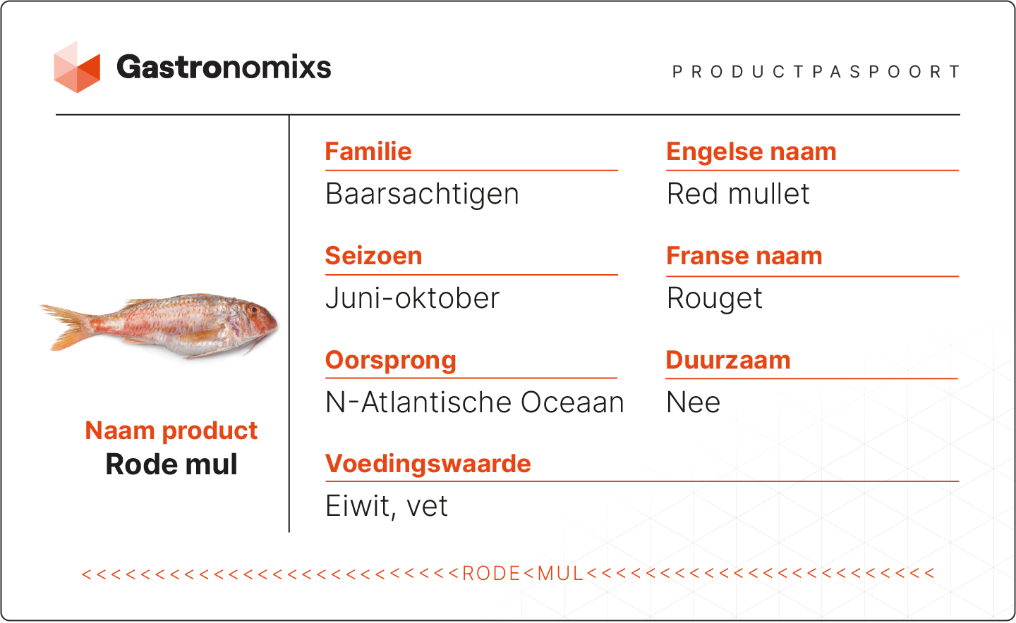 Rode mul - Warenkennis | Gastronomixs | Inspiratie voor chefs